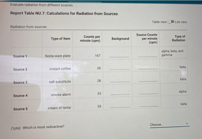 Solved Background radiation counts Counts 13 First minute 14 | Chegg.com