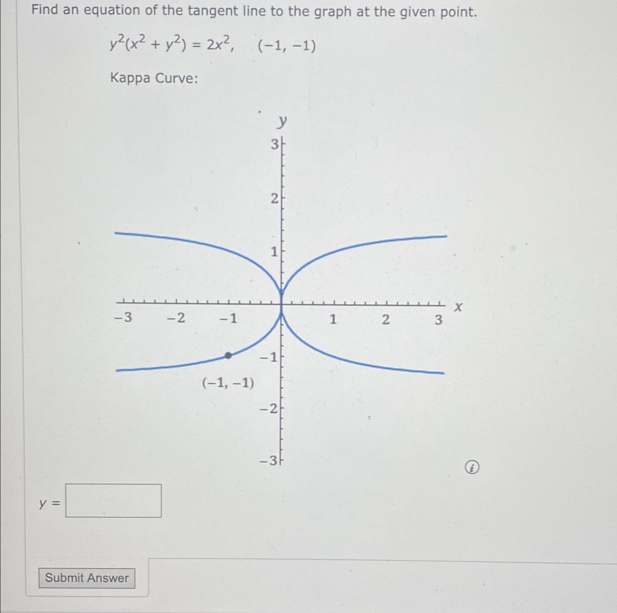 Solved Find an equation of the tangent line to the graph at | Chegg.com
