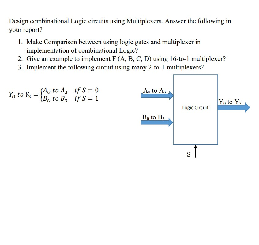 Solved Design combinational Logic circuits using | Chegg.com