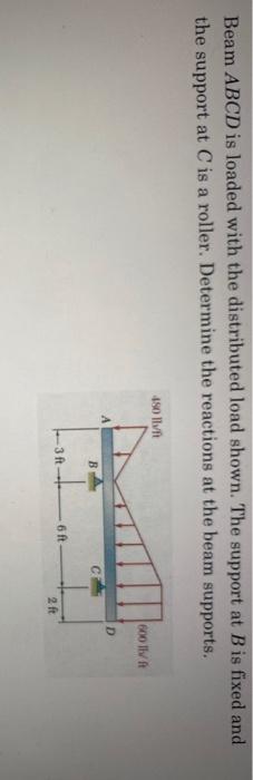 Solved Beam ABCD is loaded with the distributed load shown. | Chegg.com