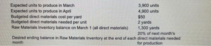 Solved Jason Manufacturing has the following information:The | Chegg.com