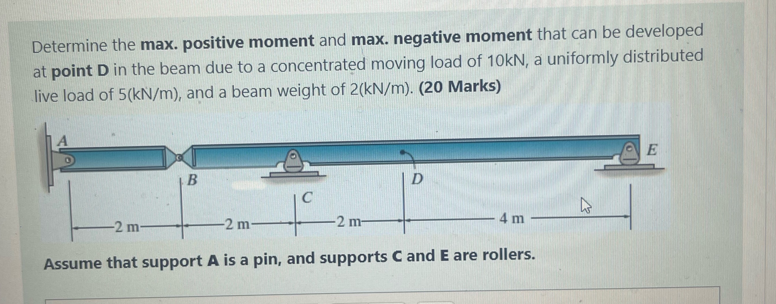 Solved Determine the max. positive moment and max. negative | Chegg.com