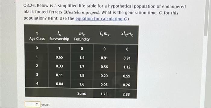 Solved Q3.26. Below is a simplified life table for a | Chegg.com