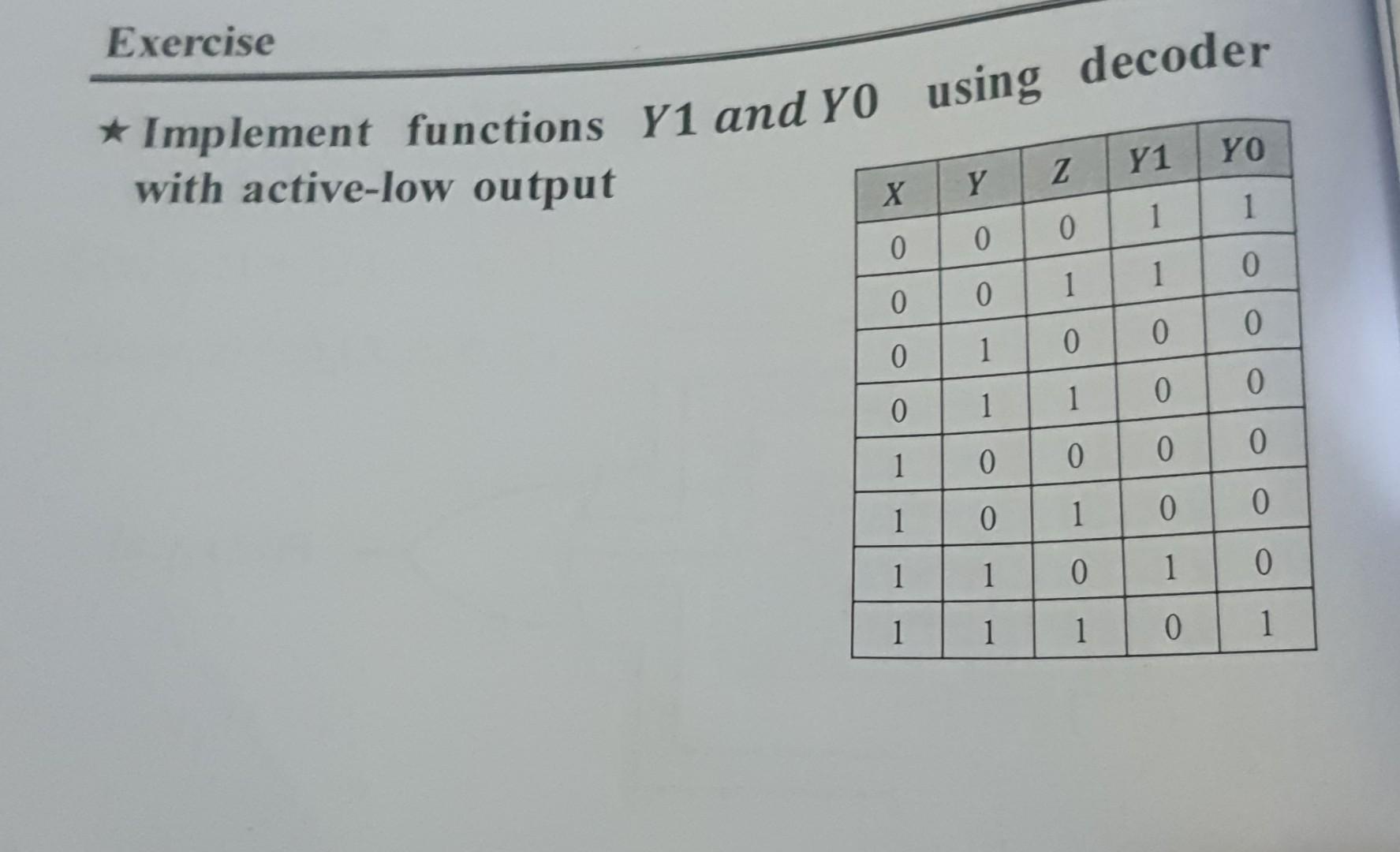 Solved Exercise ⋆ Implement functions Y1 and Y∩ using | Chegg.com