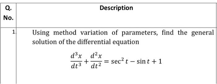 Solved Q. No. 1 Description Using method variation of | Chegg.com Solved Q. No. 1 Description Using method variation of | Chegg.com