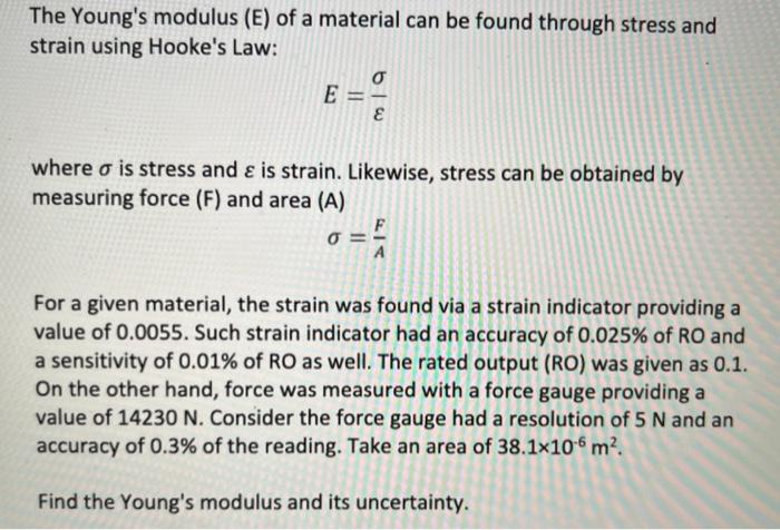 Solved The Young's modulus (E) of a material can be found | Chegg.com