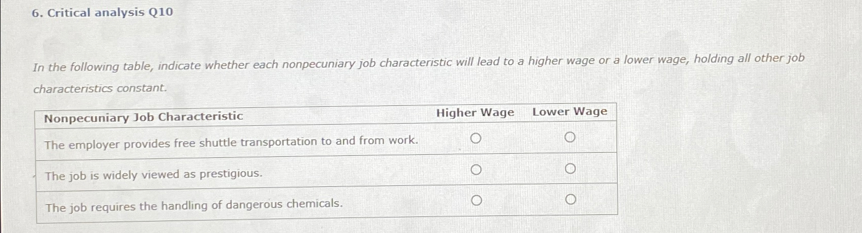 Solved Critical analysis Q10In the following table, indicate | Chegg.com