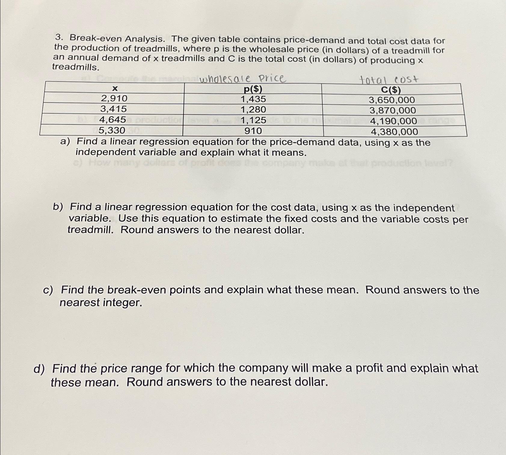 Solved Break-even Analysis. The given table contains | Chegg.com