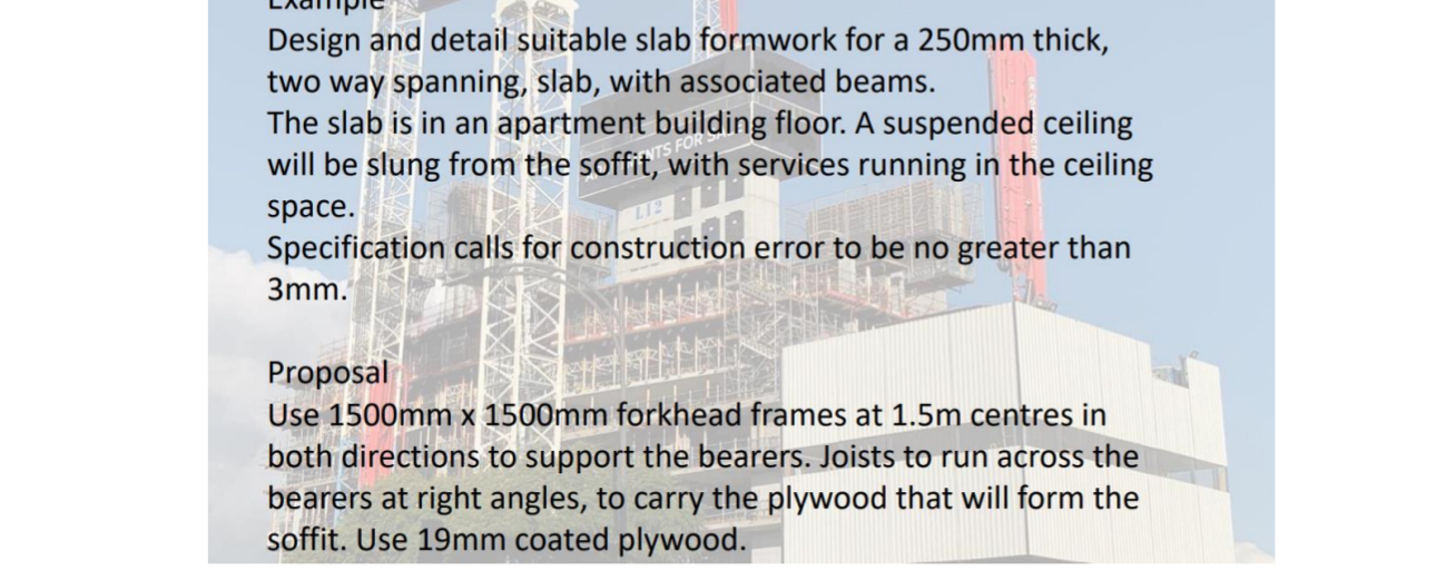 Solved Design and detail suitable slab formwork for a 250mm | Chegg.com