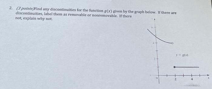 ( 3 points)Find any discontinuities for the function | Chegg.com