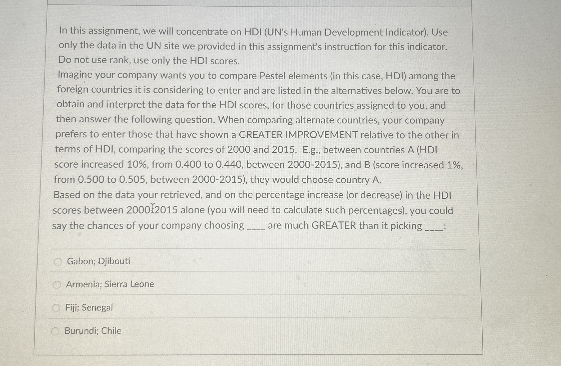 Solved In this assignment, we will concentrate on HDI (UN's | Chegg.com