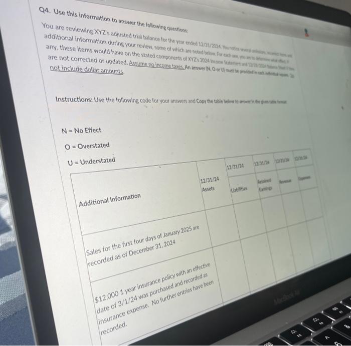 Solved Q4. Use this information to answer the following | Chegg.com
