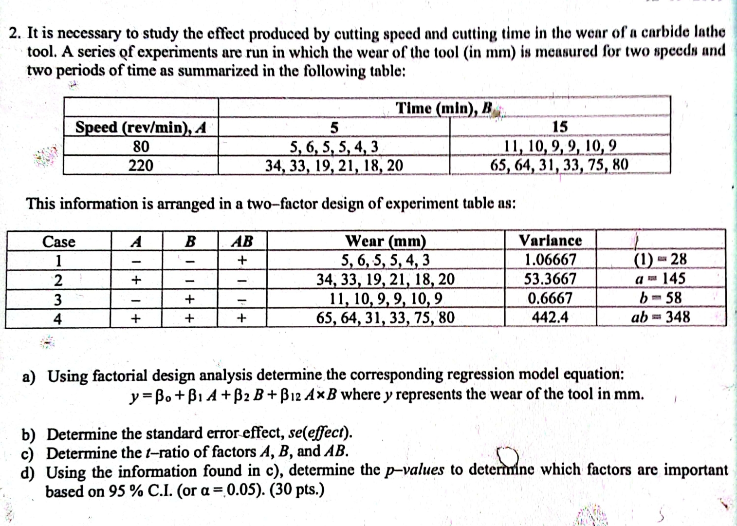 Solved It is necessary to study the effect produced by | Chegg.com