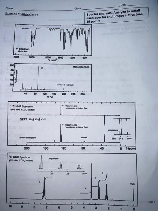 Solved Exam 3A Multiple Choics Spectra analysis. Analyze in | Chegg.com