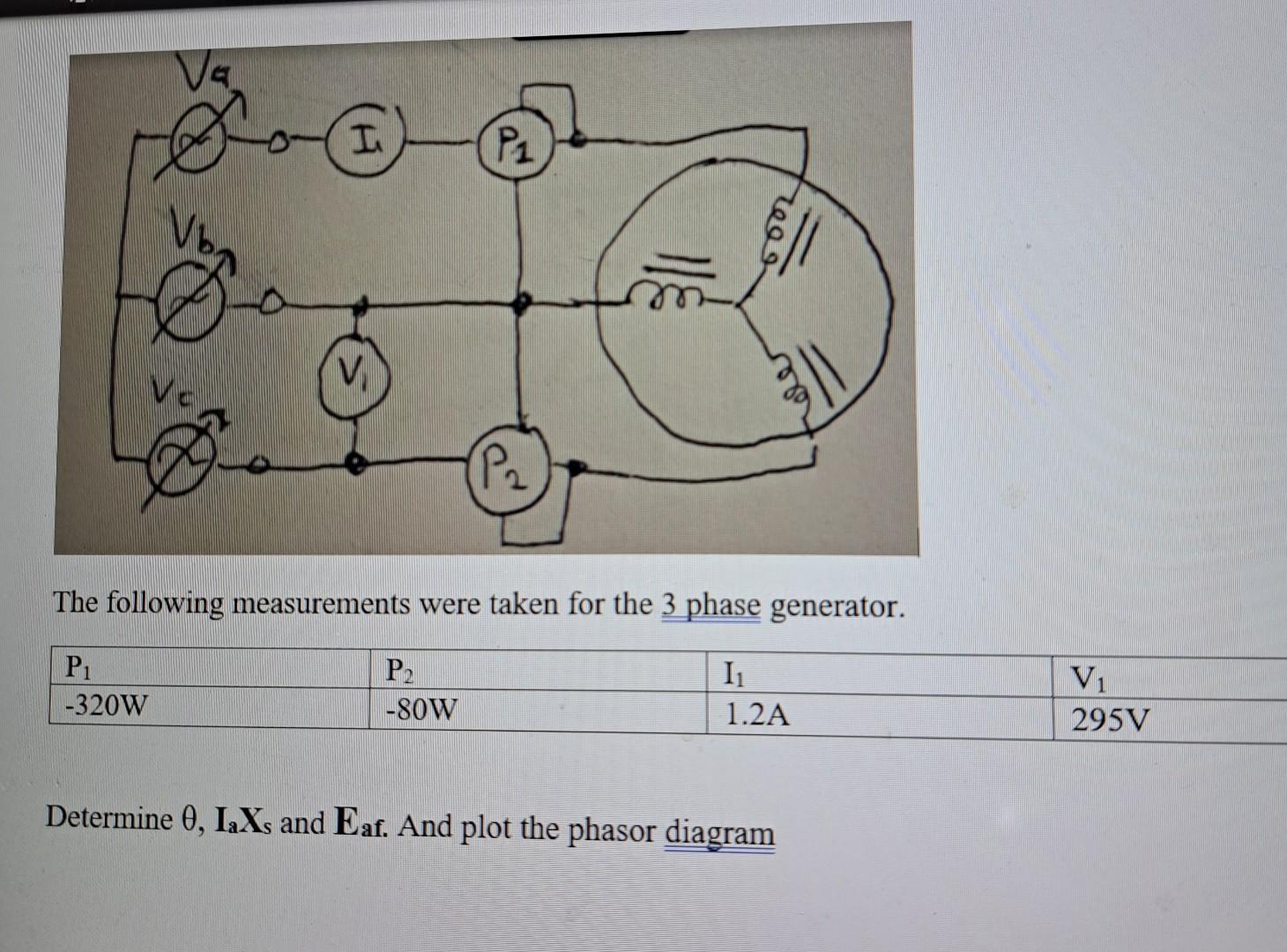 Solved The following measurements were taken for the 3 phase | Chegg.com