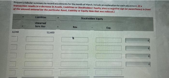 Solved A partial tabular summary of transactions for Marin | Chegg.com