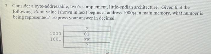 Solved Consider A Byte-addressable, Two's Complement, 