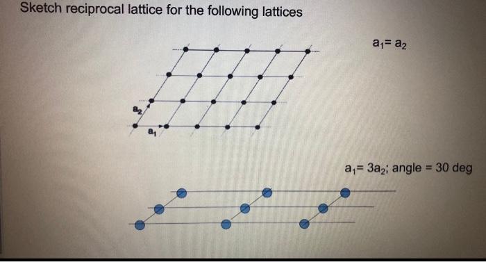 Solved Sketch reciprocal lattice for the following lattices | Chegg.com