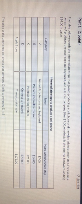 Solved Part 1 (1 point) See Hint The table below records the | Chegg.com