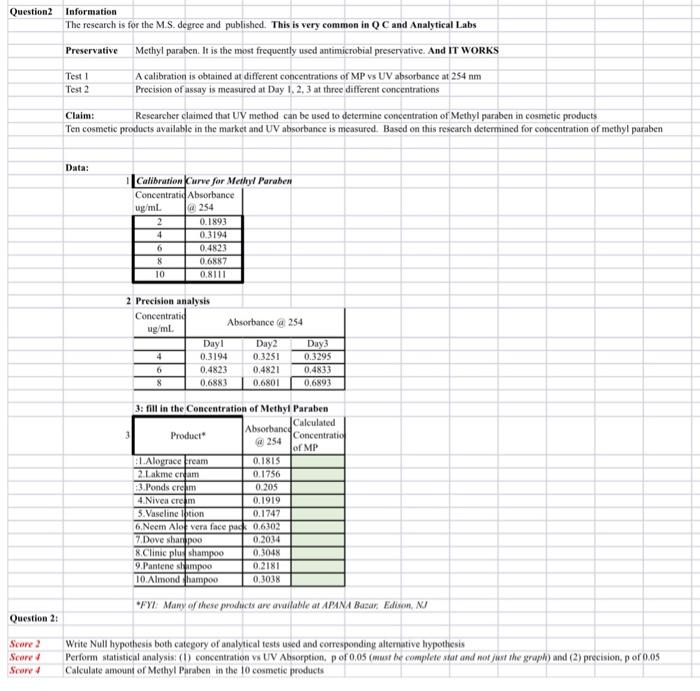 Solved Question2 Information Question 2: Score 2 Score 4 | Chegg.com