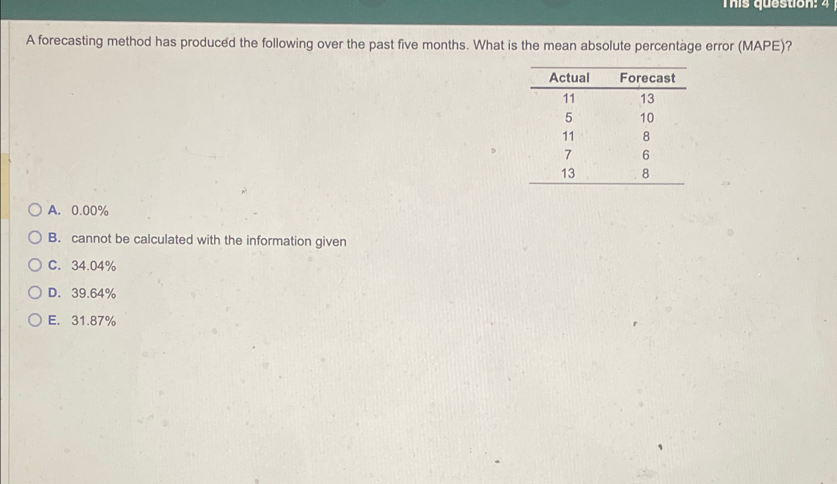 Solved A forecasting method has produced the following over | Chegg.com