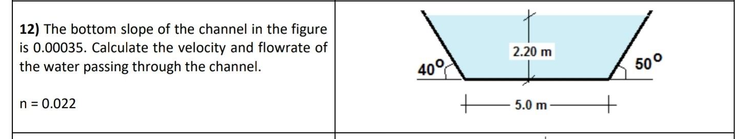 Solved 12) The bottom slope of the channel in the figure is | Chegg.com