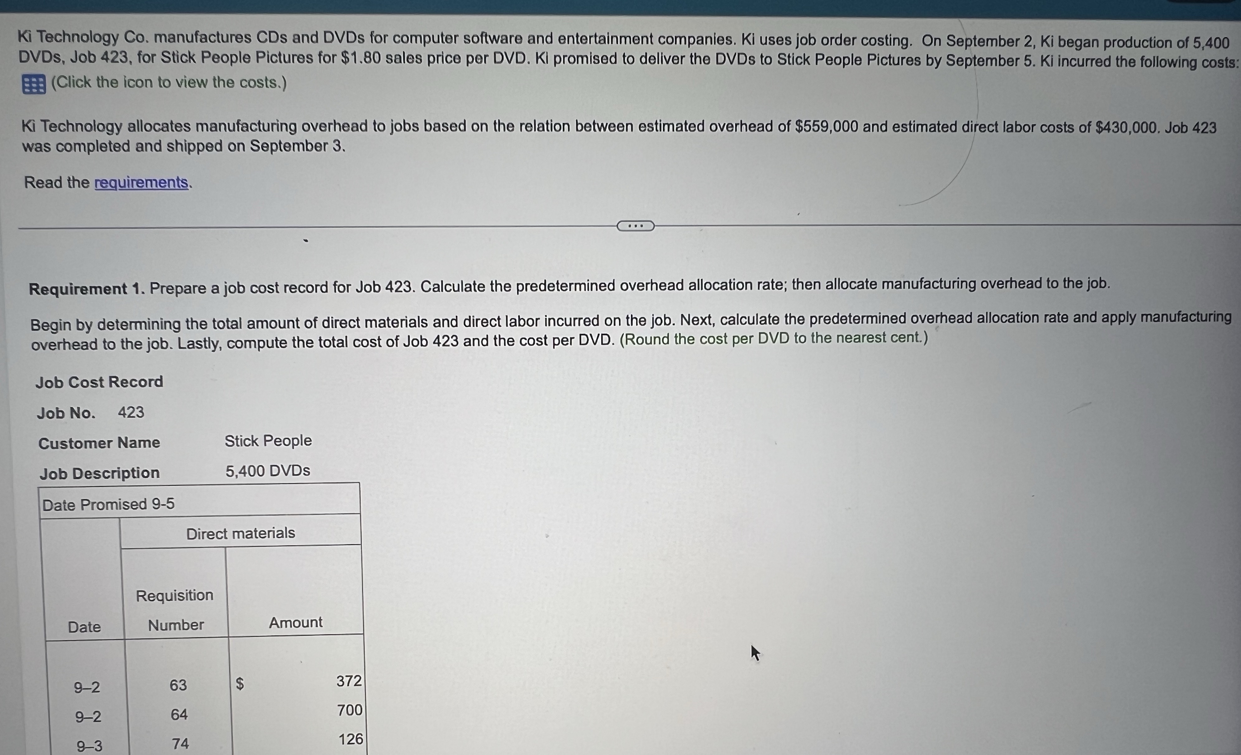 Solved Ki Technology Co. ﻿manufactures CDs and DVDs for | Chegg.com