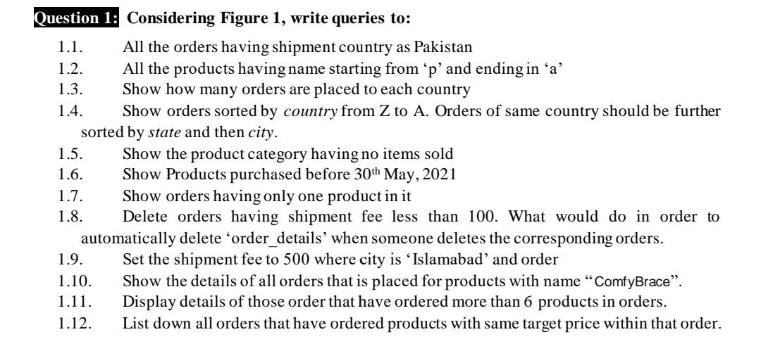 Solved Question 1: Considering Figure 1, write queries to: | Chegg.com