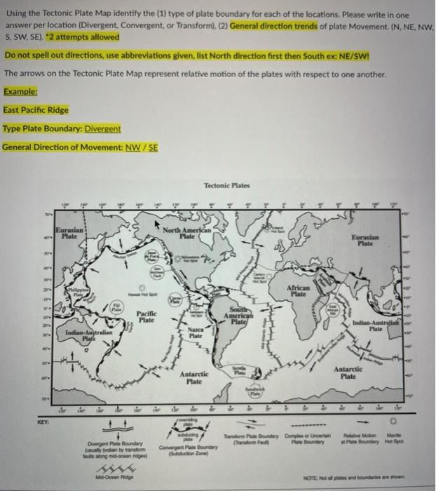Types Of Plate Boundaries Map