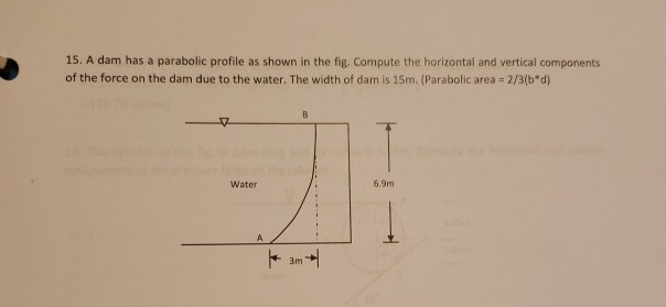 Solved 15. A dam has a parabolic profile as shown in the | Chegg.com