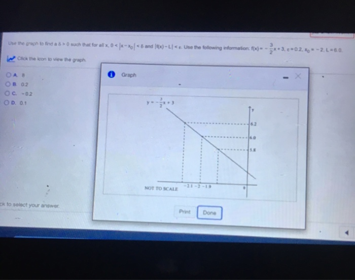 Solved Use the graph to find a 5 >0 such that for all x. | Chegg.com