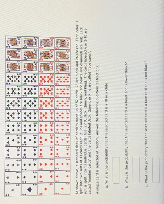 As shown above, a standard deck of cards is made up | Chegg.com