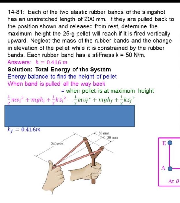 Solved 14-81: Each of the two elastic rubber bands of the | Chegg.com