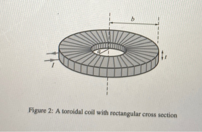 Solved 3. (30 pts.) Base of the geometry of the Toroid | Chegg.com