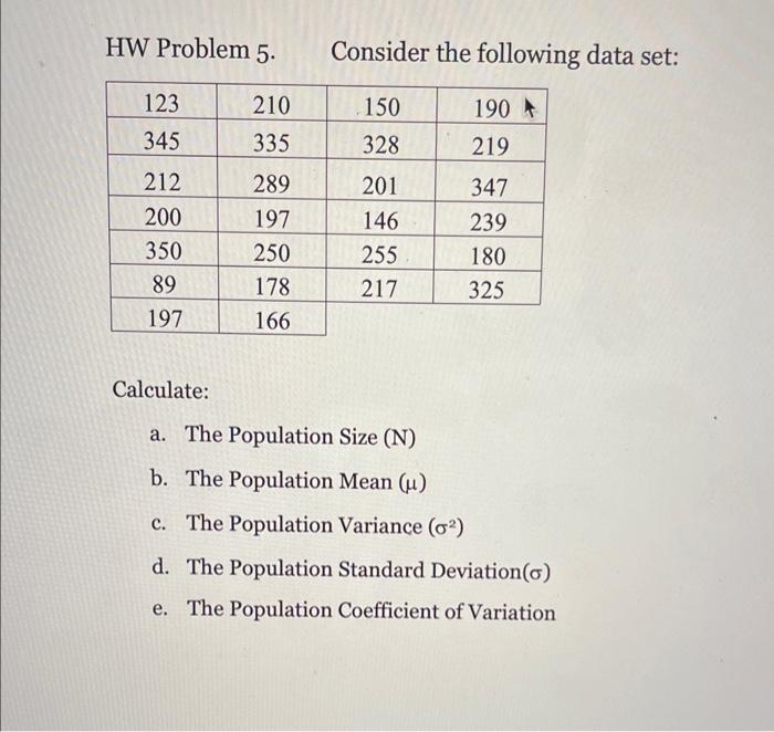 Solved HW Problem 4. Consider the following data set: | Chegg.com