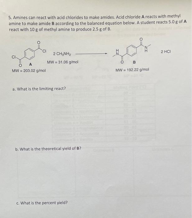 Solved 5. Amines can react with acid chlorides to make | Chegg.com