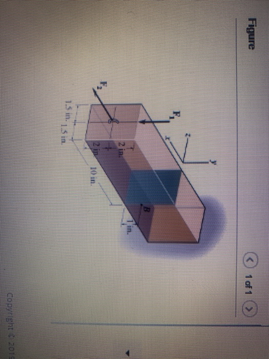 Solved The beam has a rectangular cross section and is | Chegg.com