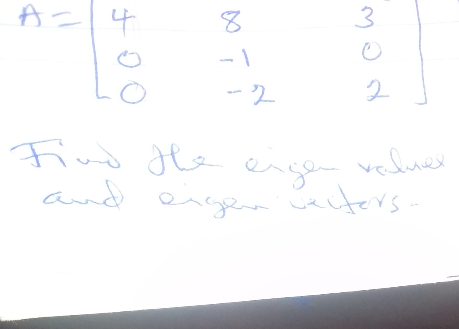 Solved A=[4830-100-22] ﻿Find the eigen values and eigen | Chegg.com