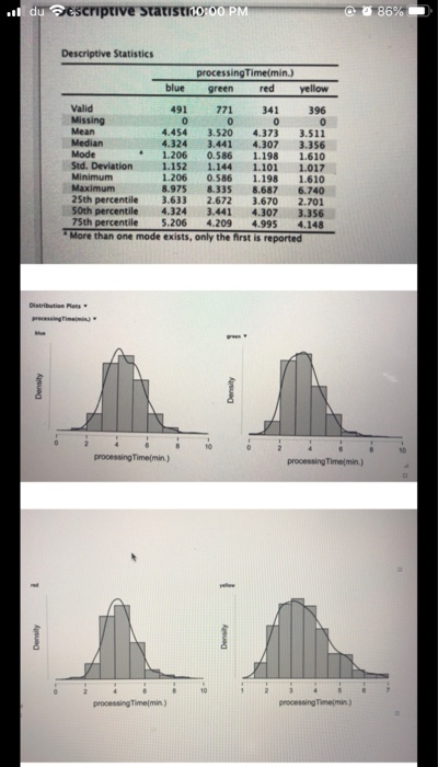 Solved i have a home work, and i need help, I already put | Chegg.com