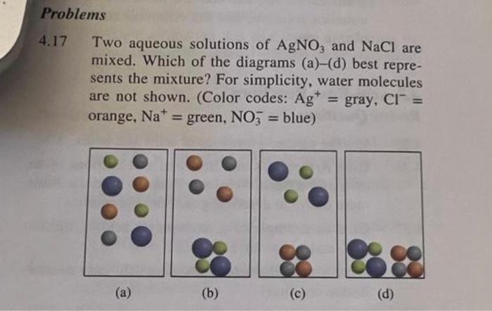 Solved 7 Two aqueous solutions of AgNO3 and NaCl are mixed. | Chegg.com