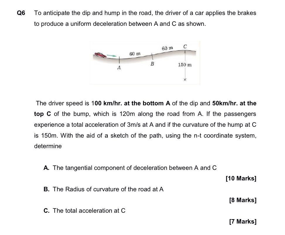 Solved Q6 ﻿To anticipate the dip and hump in the road, the | Chegg.com