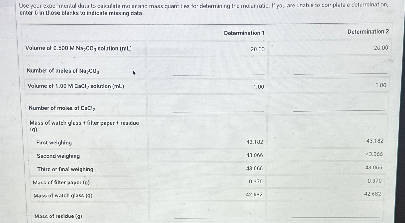 Solved Use your experimental data to calculate molar and | Chegg.com