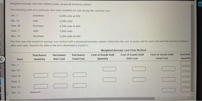 Solved Weighted average cost flow method under perpetual | Chegg.com