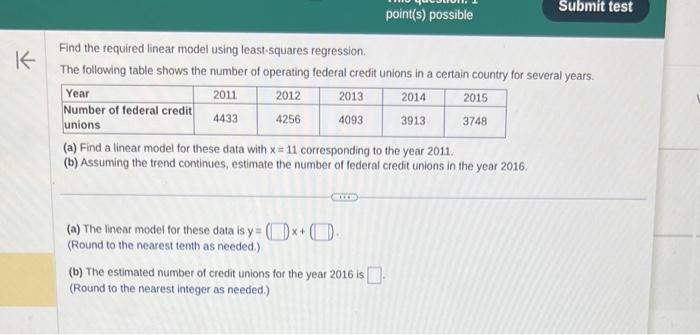 Solved Find the required linear model using least-squares | Chegg.com