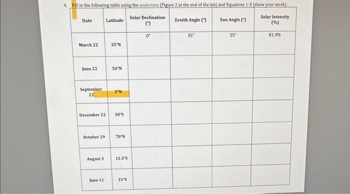 Solved 4. Fill in the following table using the analemma | Chegg.com