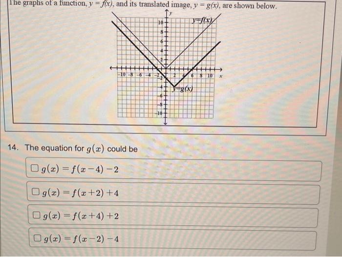 Solved The graph of y=f(x) is given below. 3. The domain of | Chegg.com