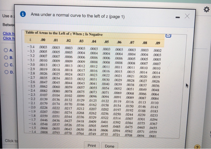 Solved Use a z-table to find the specified area. Between the | Chegg.com