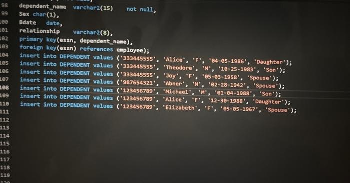 Solved Assignment 6 PL/SQL Assignment 3 You need to create | Chegg.com