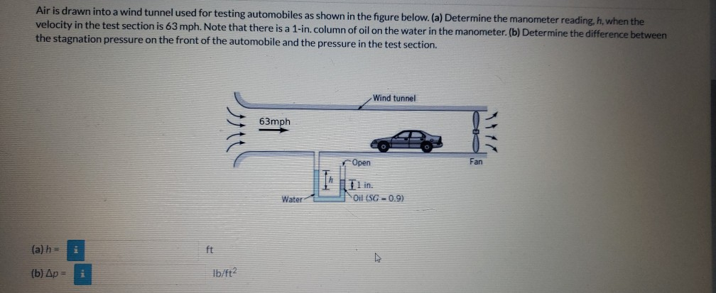 Solved Air is drawn into a wind tunnel used for testing | Chegg.com