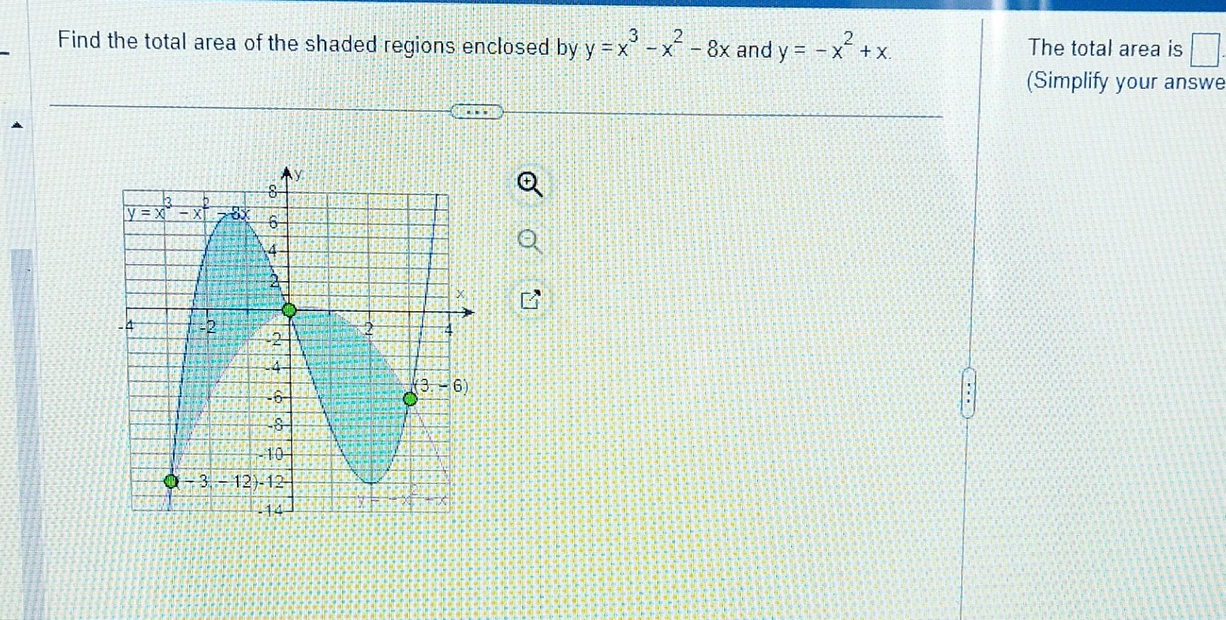 Solved Find the total area of the shaded regions enclosed by | Chegg.com